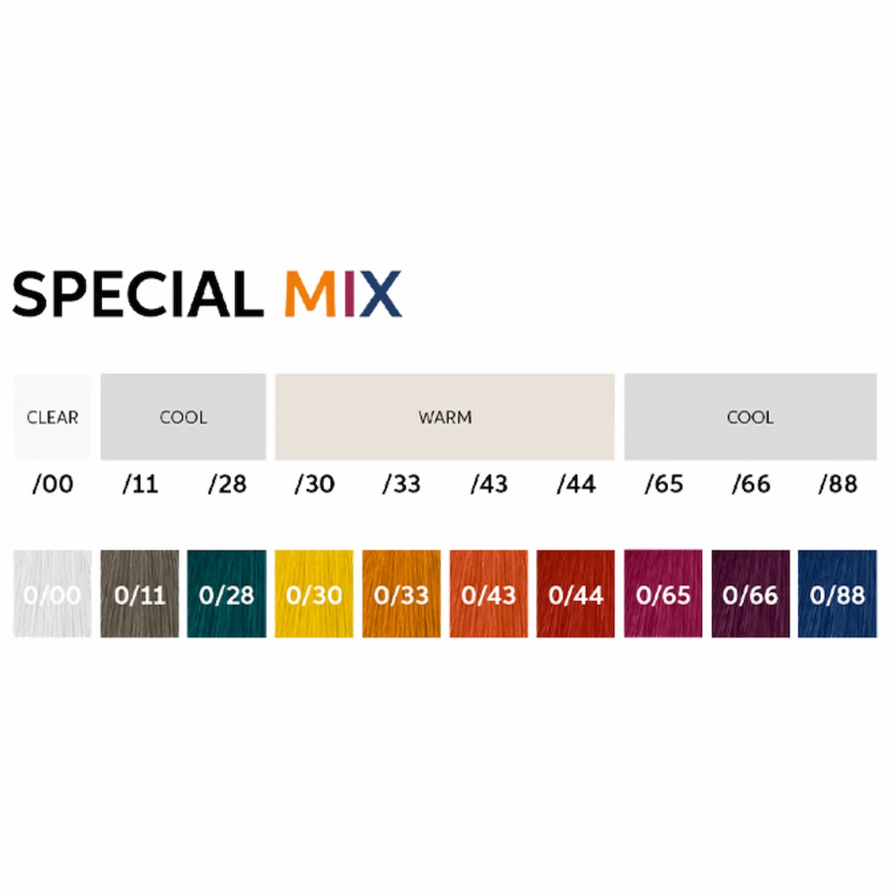 KOLESTON PERFECT ME - SPECIAL MIX – Gisèle produits de beauté